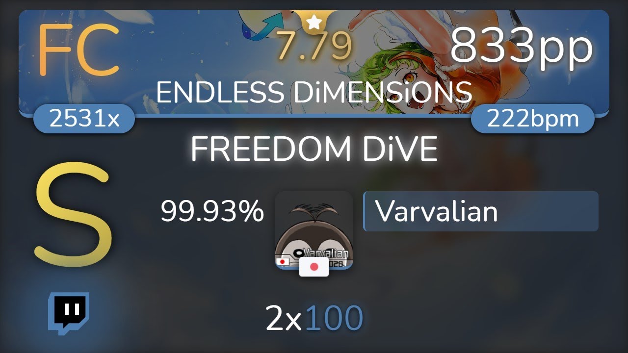 [7.79⭐Live] Varvalian | xi - FREEDOM DiVE [ENDLESS DiMENSiONS] 99.93% ...