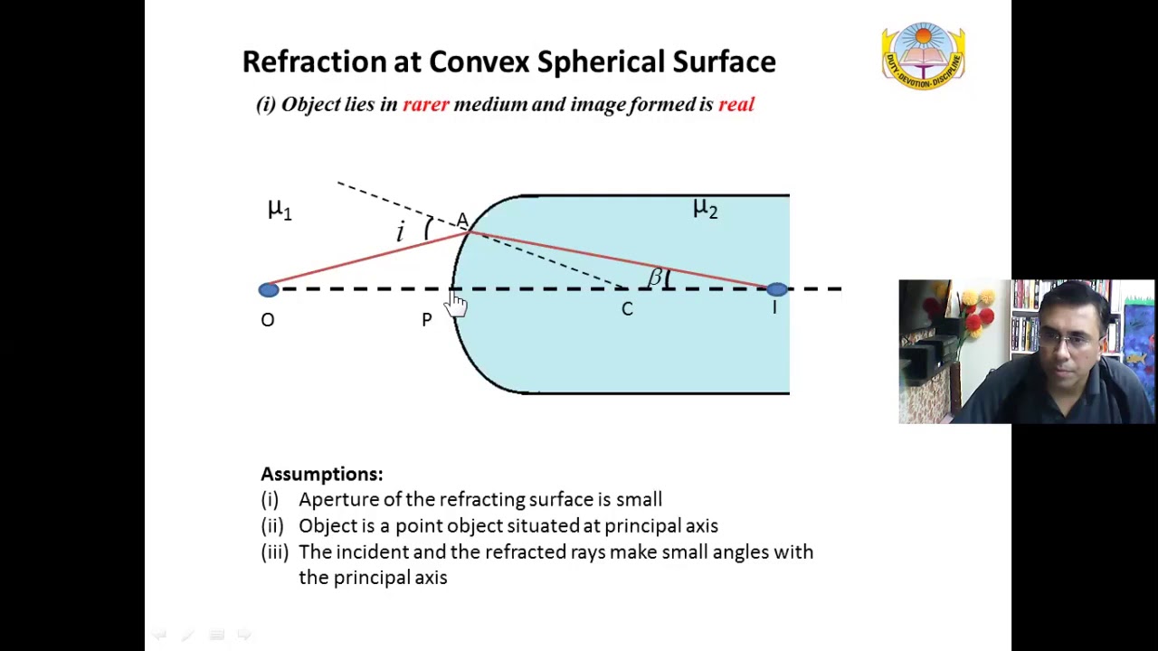 Class XII || Ray Optics|| Refraction at spherical surface Part 1 ...