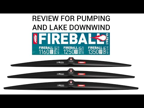 Review of the AXIS Fireball 1350/1250/1160