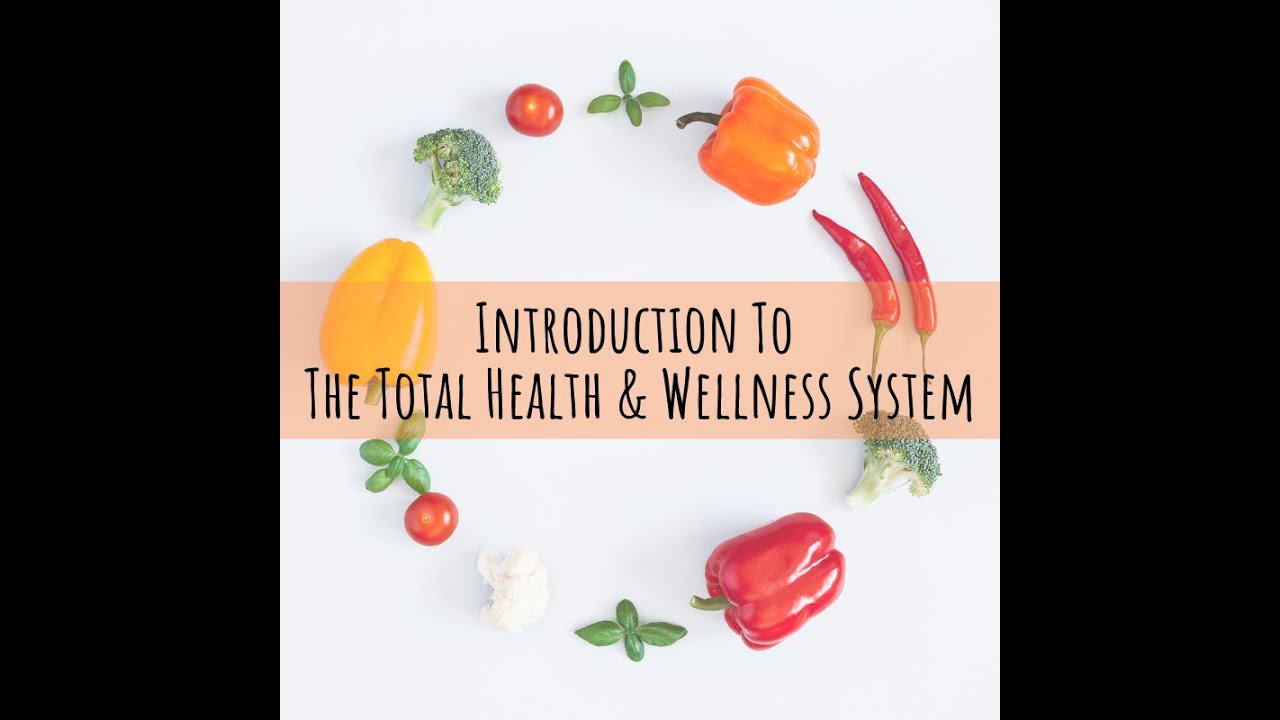 Introduction to Total Health System - YouTube