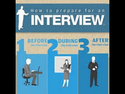 Very Important Interview tips with demo of good and bad job interviews ...