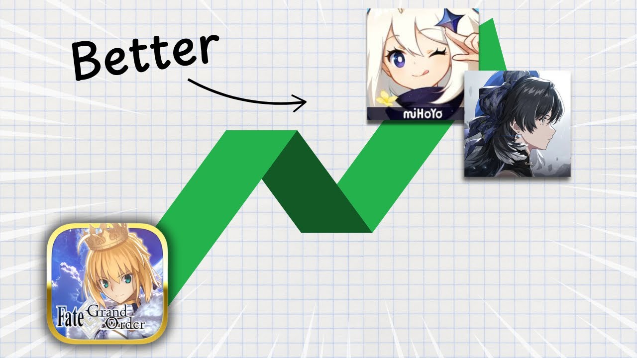 The Renaissance era of Gacha Games - YouTube