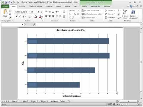 MyVCI Módulo 2 Video 2: Elaboración de un Pictograma - YouTube