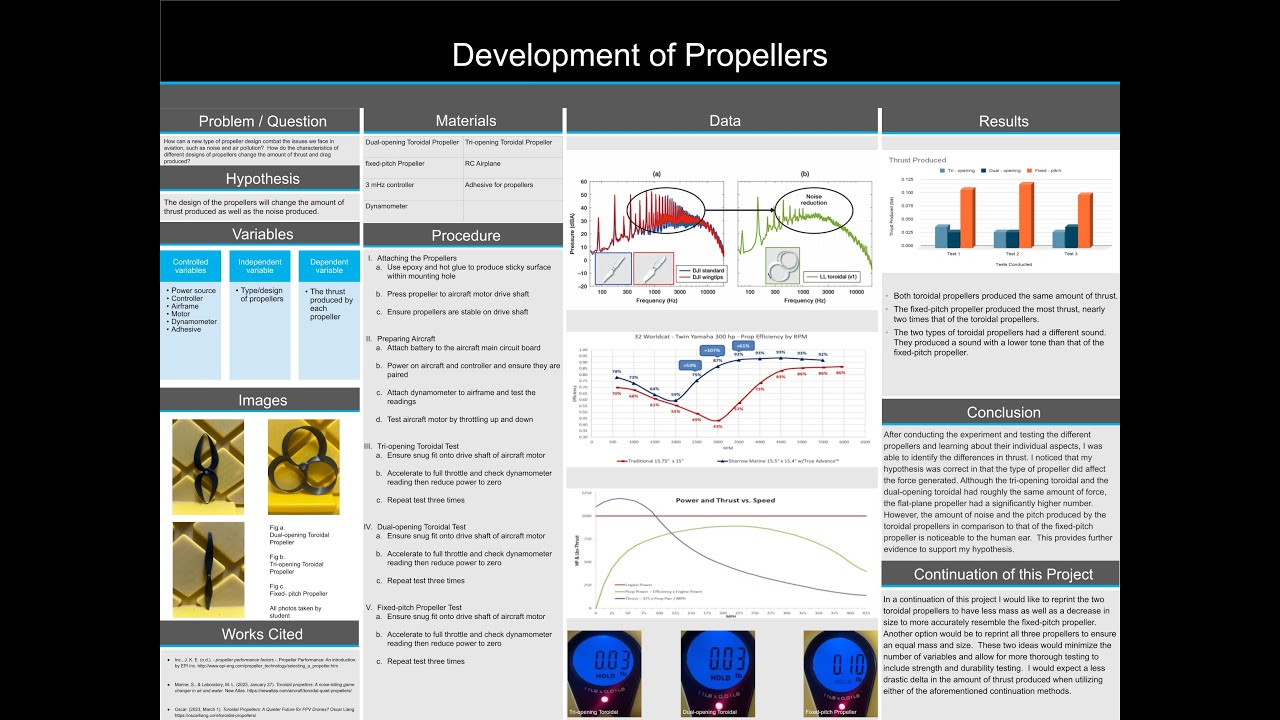 2024 JSHS 3rd place Presentation - YouTube