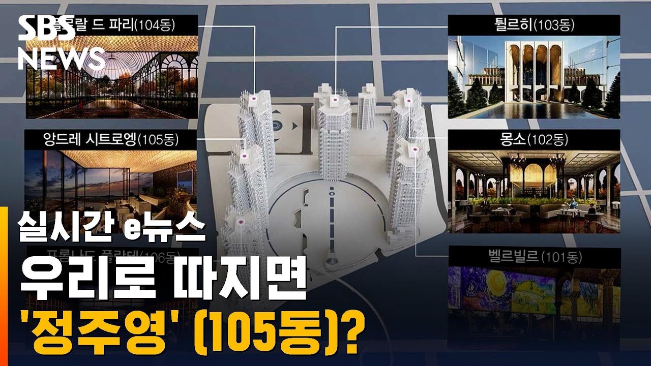 우리로 따지면 정주영동…이름이 뭐길래 Sbs 실시간 E뉴스 Youtube