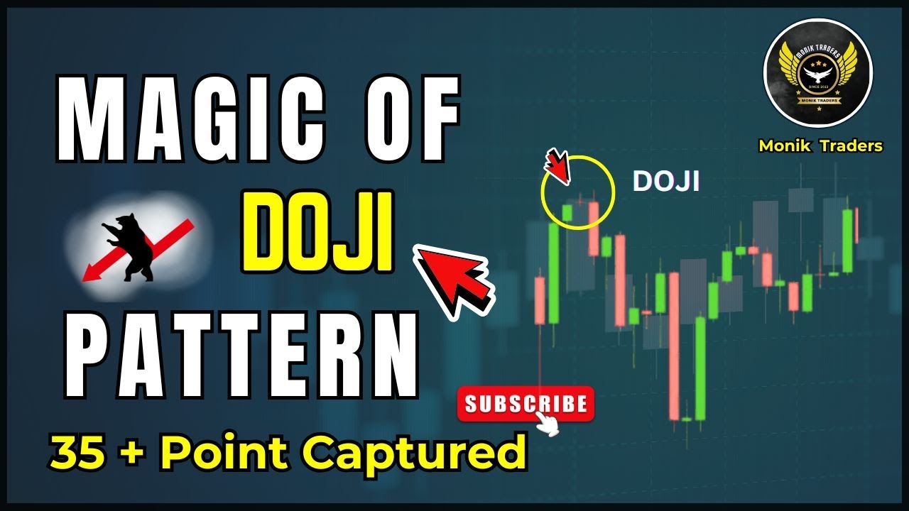 20 MAR 2025 | 28,470+ Profit With Nifty Options Trading | Live Trading ...