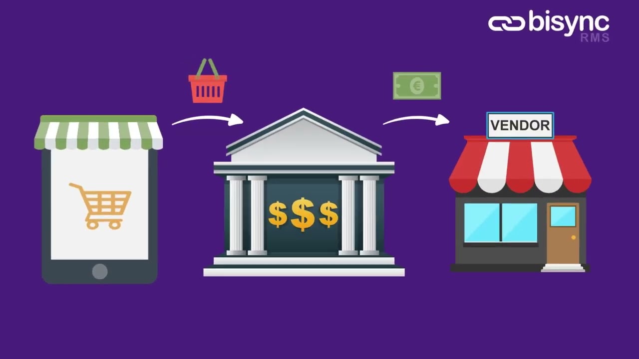 What is Bisync? - YouTube