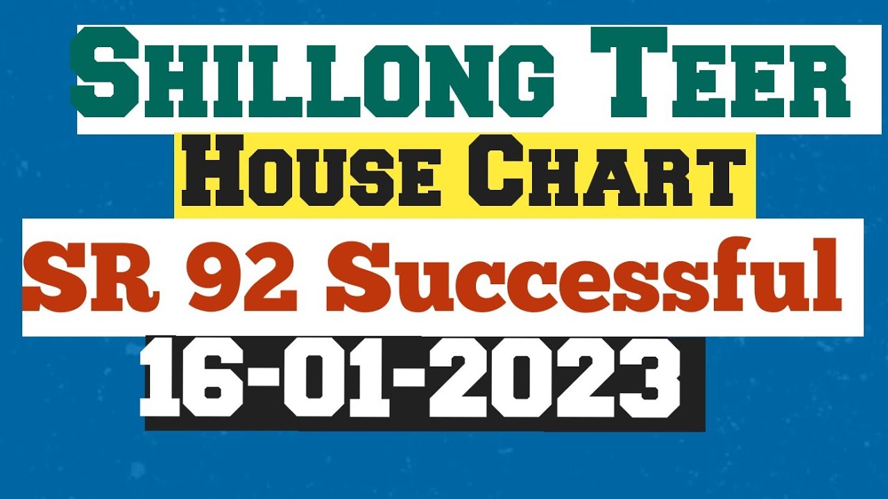 16-01-2023 Shillong Teer House Chart Only || Shillong Teer Target - YouTube