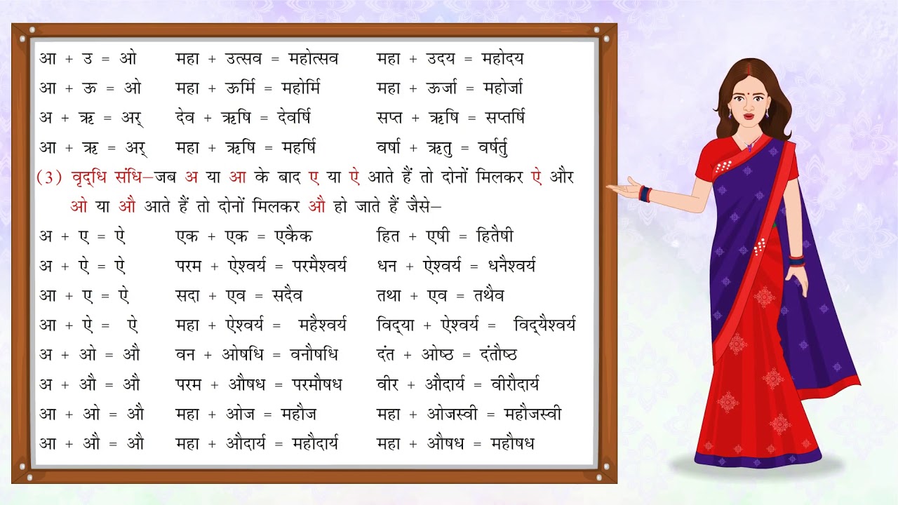 Sandhi Hindi Grammar For Class 8 YouTube