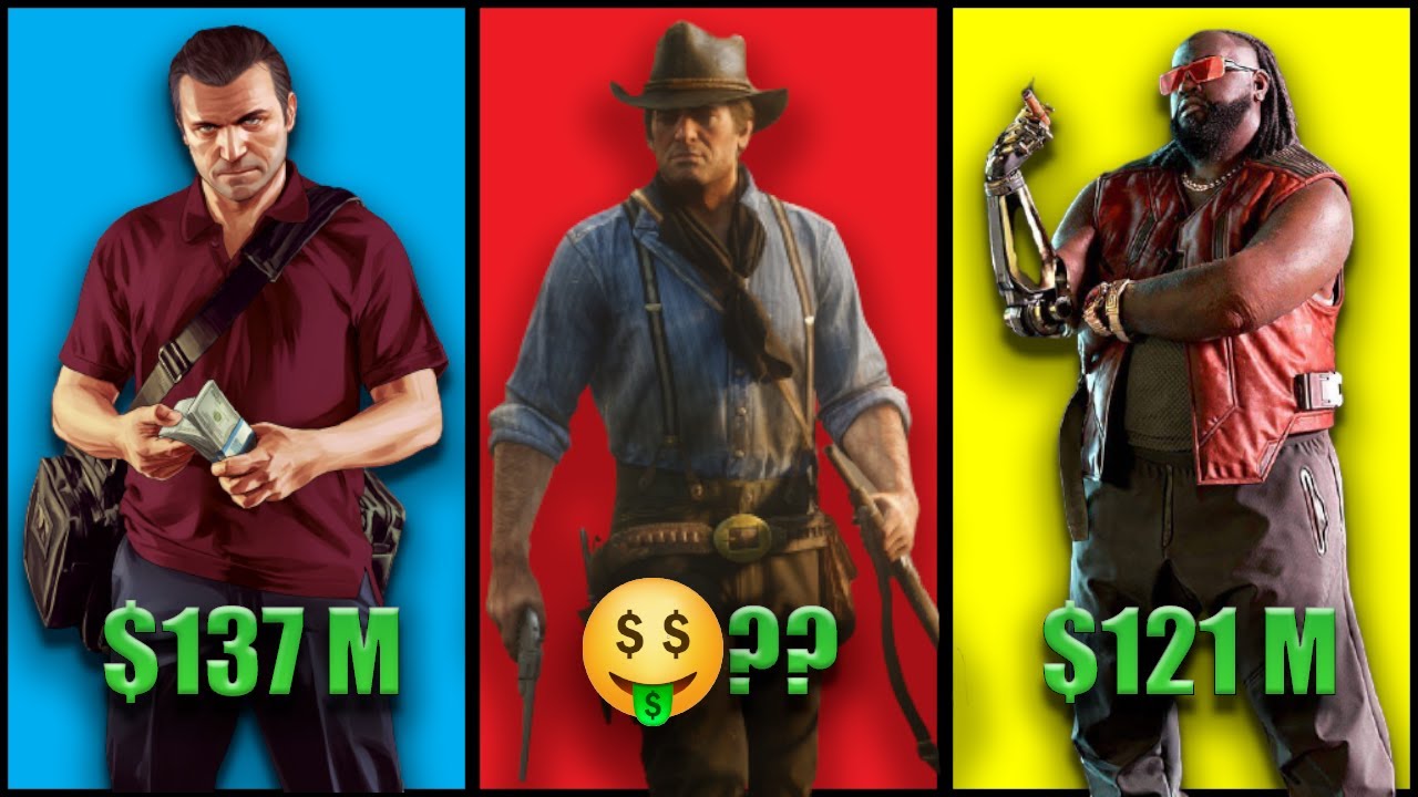 Top 5 Most Expensive Games Ever Made! - YouTube