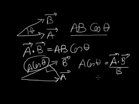 Multiplication of vectors | Dot product - YouTube