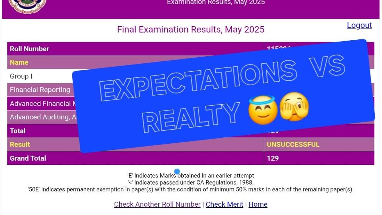 CA Final Result EXPECTATIONS VS REALTY || ICAI Sep 2025 || - YouTube
