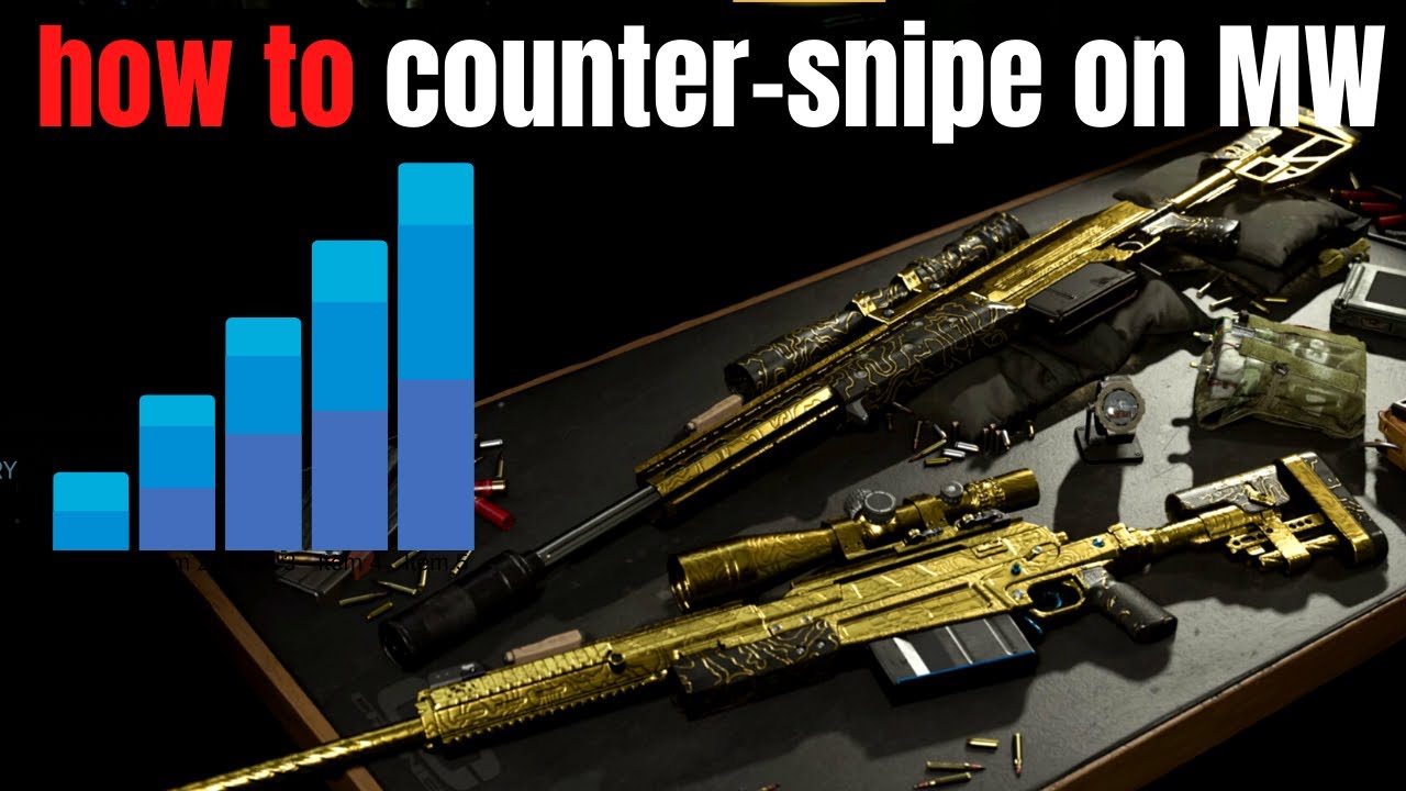 COD Modern Warfare Counter sniping tips in Ground War and Warzone - YouTube