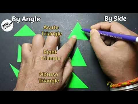 Types of Triangle/Tlm for Primary School - YouTube
