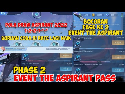 UPDATE FASE KE 2 EVENT THE ASPIRANT UNITE 2022 - POLA DRAW EVENT ...