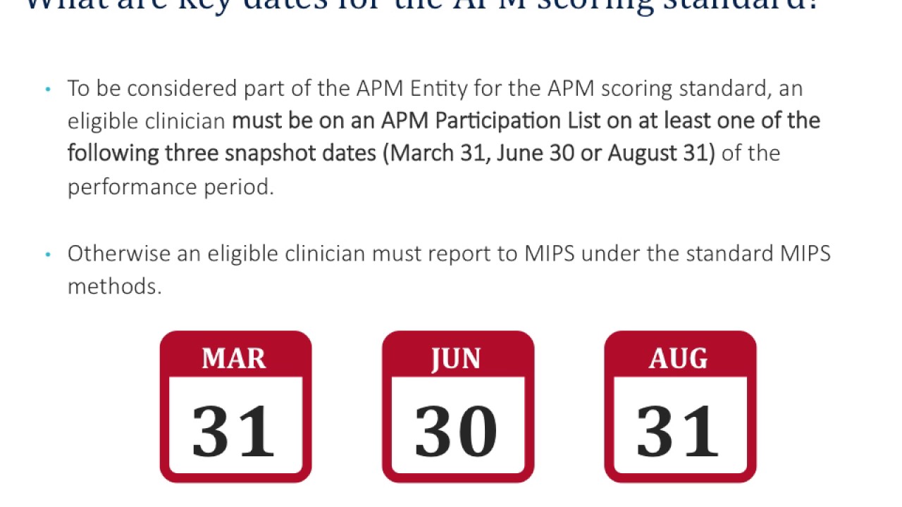 What is the APM Scoring Standard? - YouTube