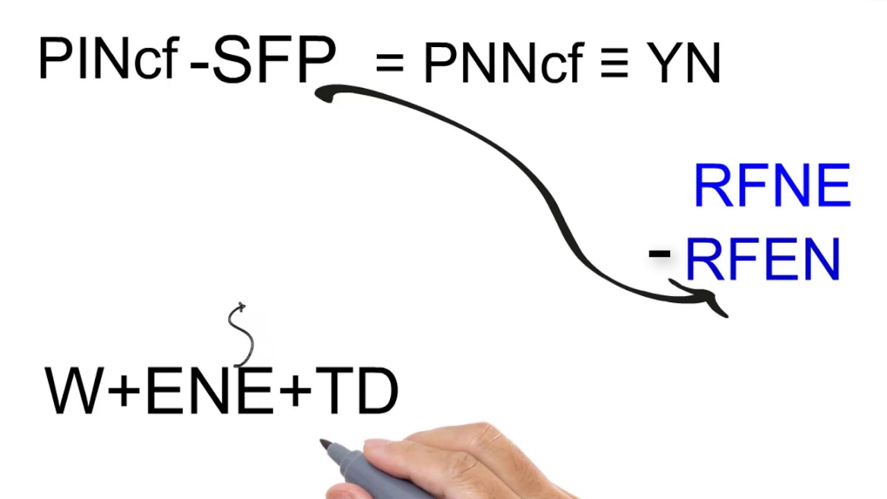Del Producto Interno Neto a Costo de Factores al Ingreso Personal ...