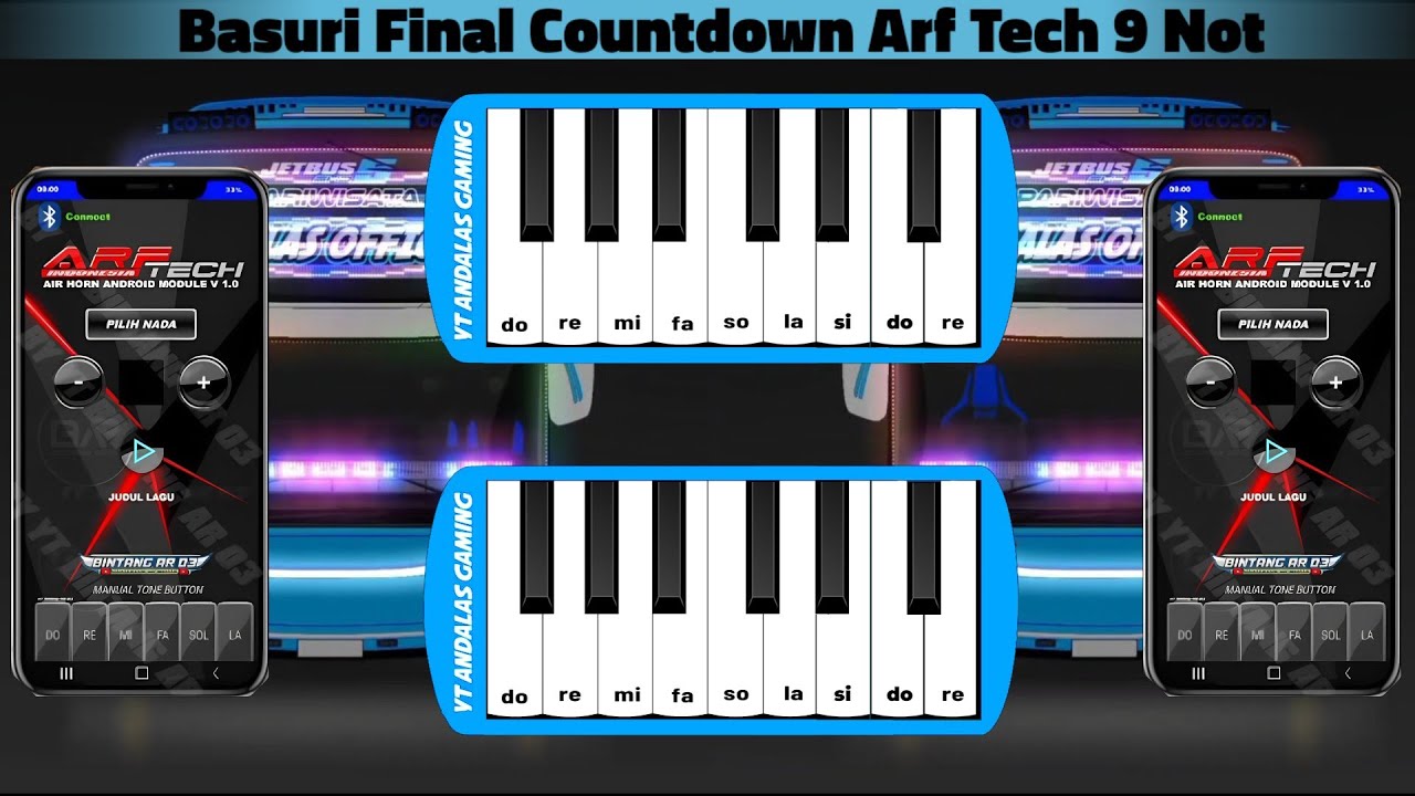 Telolet Basuri Final Countdown Arf Tech 9 Not Versi Pianika || Basuri ...