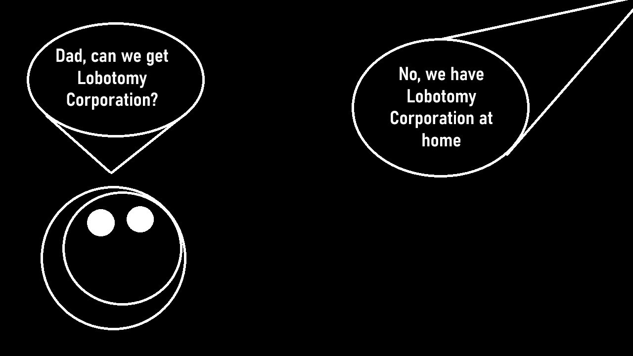 Guide to Robotomy Corporation - YouTube