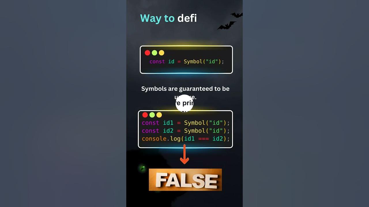 Symbol In Javascript Javascript Javascripttutorial Development Coding Webdevelopment Html