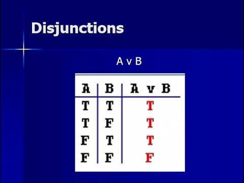 Introduction to Truth Tables - YouTube