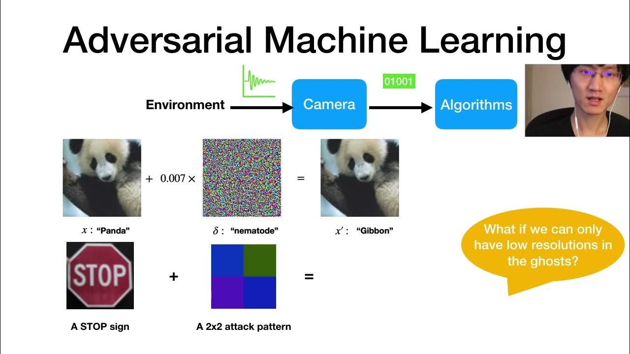 GhostImage Remote Perception Attacks against Camera based Image Classification Systems - YouTube