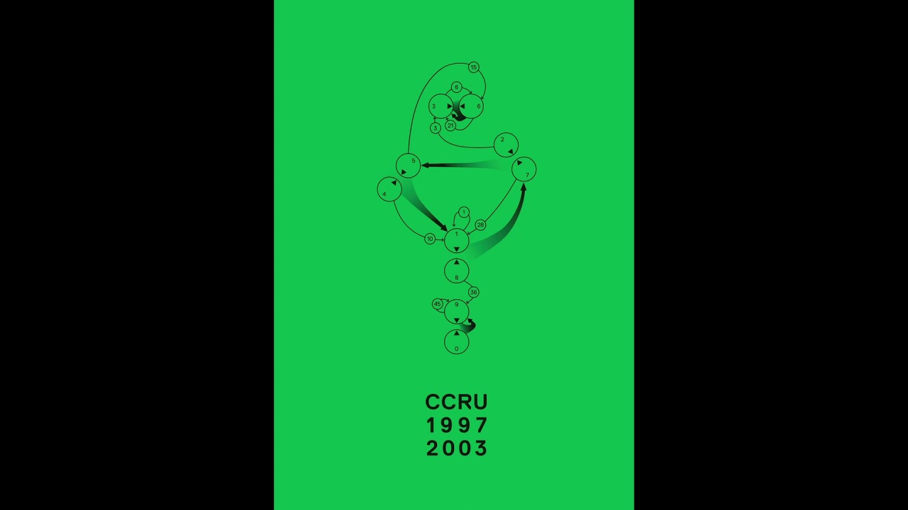 Review of Ccru's Digital Hyperstition | CCRU Writings 1997 - 2003 ...