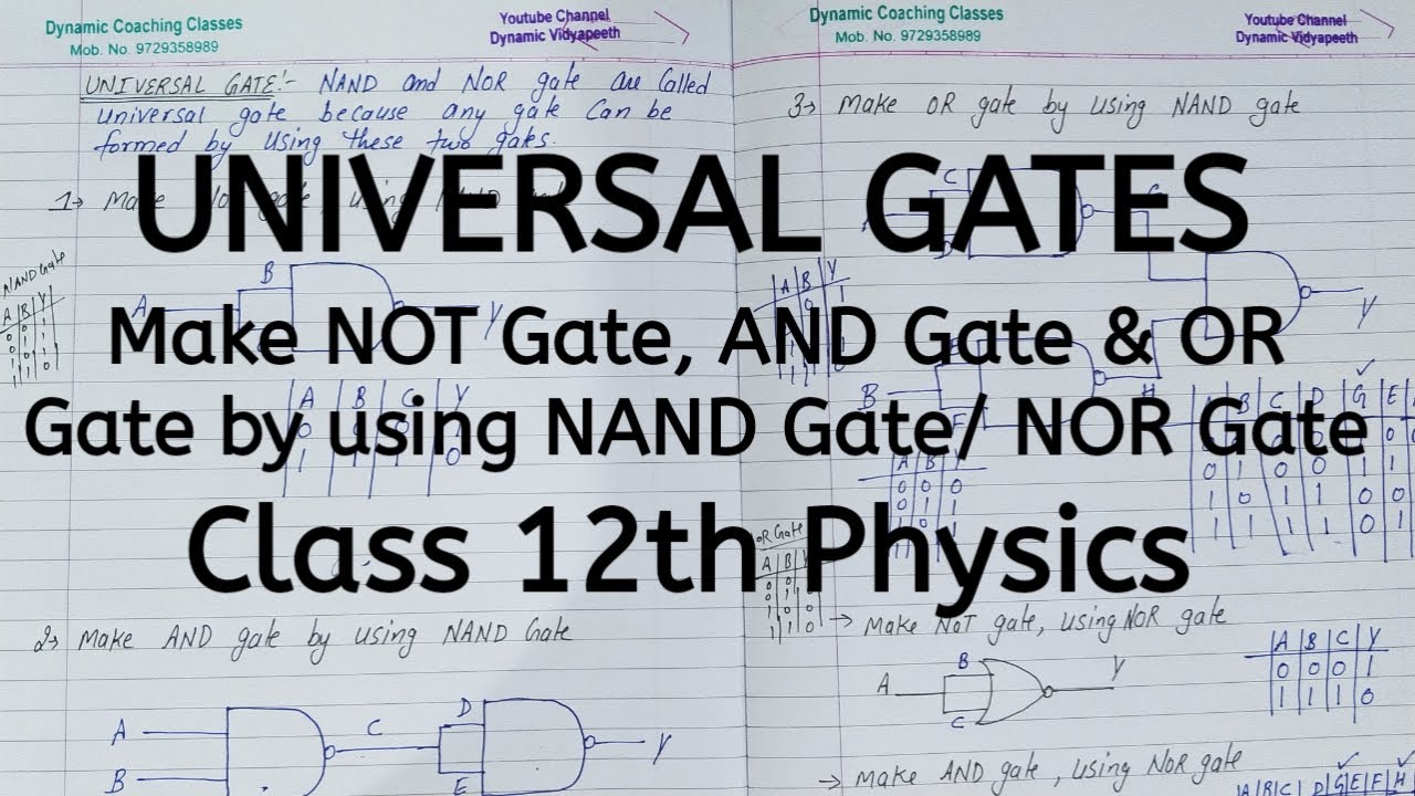 Universal Gates, Chapter 14, Semiconductor Electronics, Class 12 ...