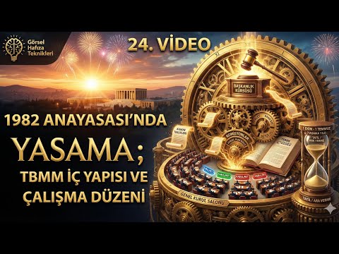 24- 1982 Anayasası TBMM İç Yapısı: Başkanlık Divanı ve Çalışma Düzeni (Görsel Kodlama) #kpss2026 