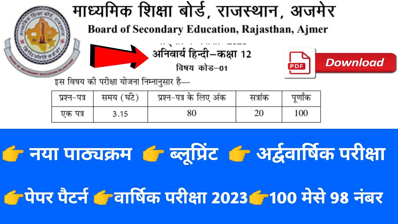 Rbse Class 12 Hindi Compulsory Blueprint Paper Pattern 2023 || कक्षा 12 ...