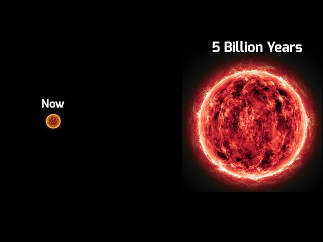 Red Giant Sun Billion Years