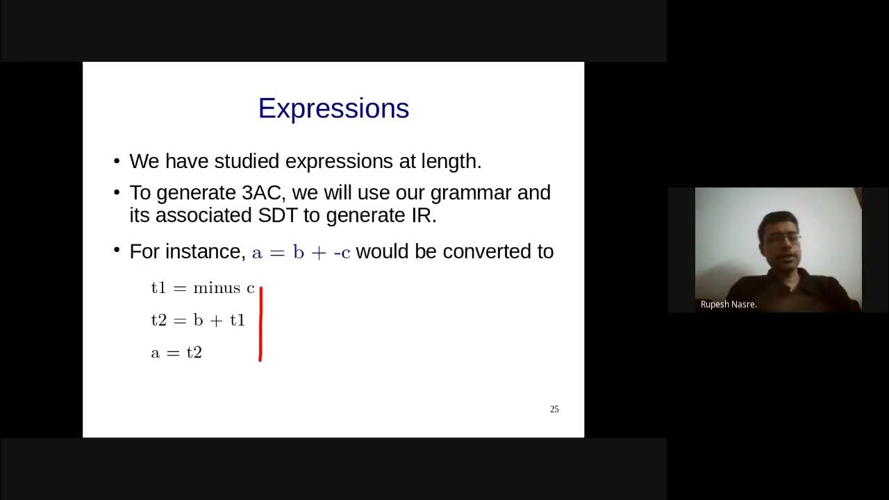 CS3300 Compiler Design | Lec 33 | Intermdiate Code Generation– part 4, IR for array expressions ...