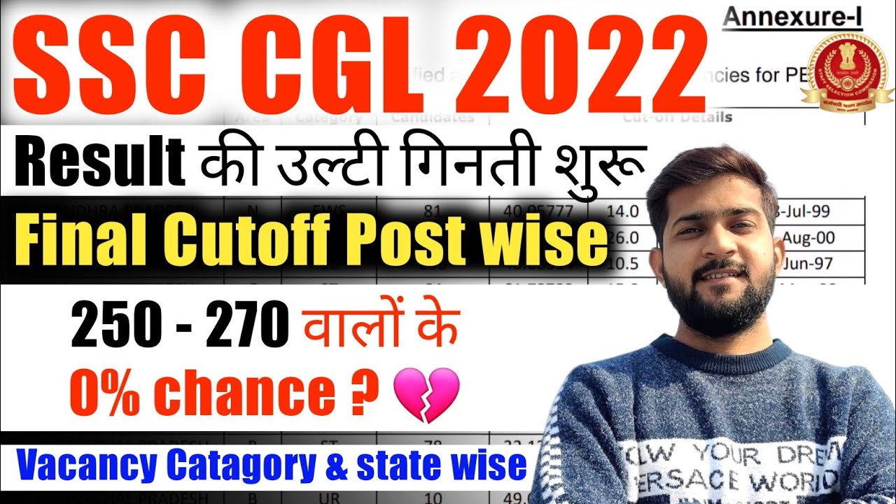 SSC CGL 2022 Final Result Date 🥳 || Final Cutoff Post wise || SSC CGL ...