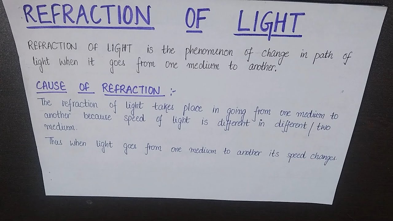 Refraction Of Light - Introduction, Cause, Explanation - YouTube