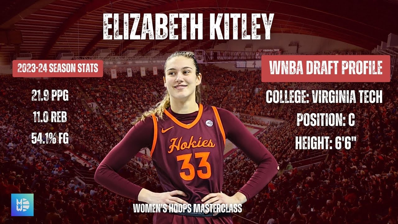2024 WNBA Draft Scouting Report - Elizabeth Kitley - YouTube