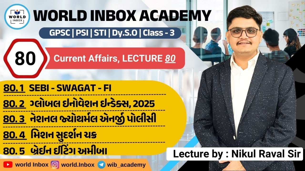 Current Affairs 2025 | Part - 80 | Lecture By Nikul Raval | World Inbox ...