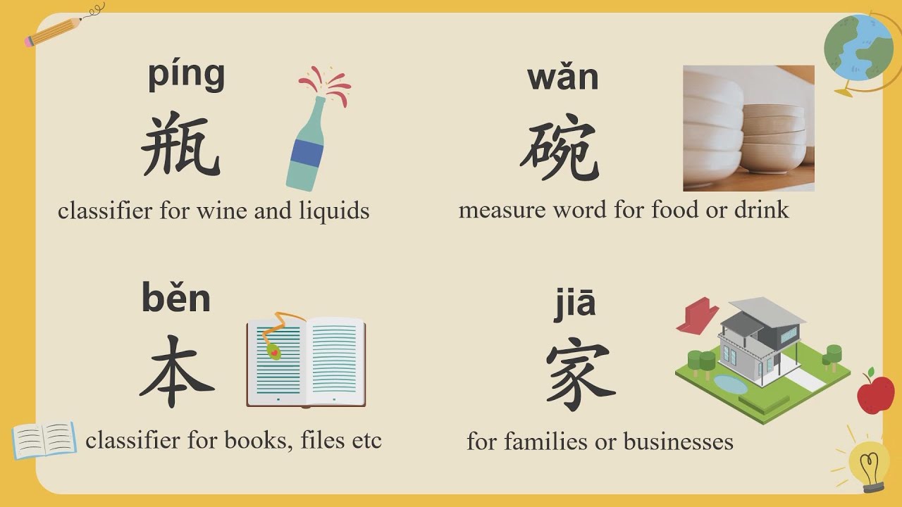 15 Basic Classifiers in Chinese for Beginners/张/本/片/Basic Chinese - YouTube