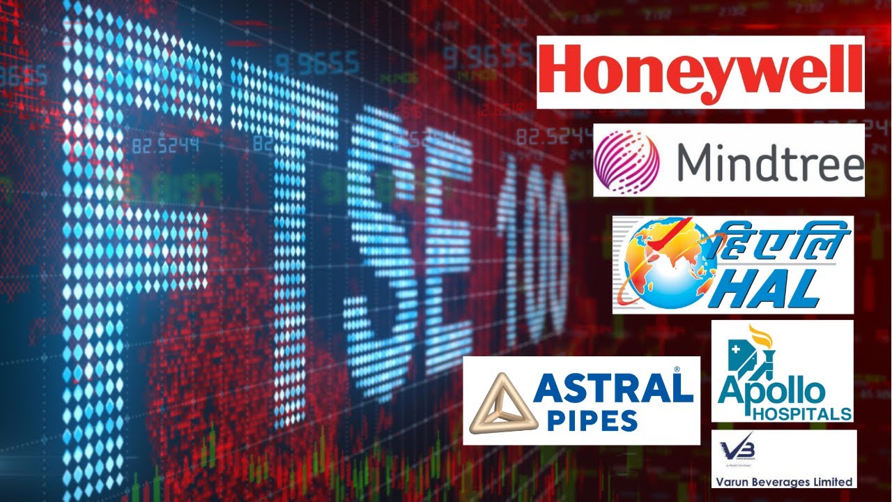 FTSE Midcap Index Inclusion Impact│Apollo Hospital│ Honeywell Auto ...