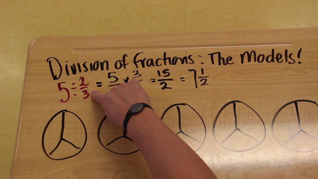 Circle Model Whole Number by Fraction - YouTube