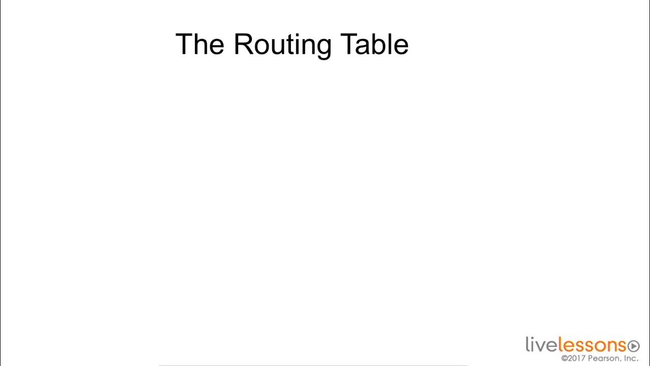 11 3 Understanding Routing Tables and AD CCNA Data Center - YouTube