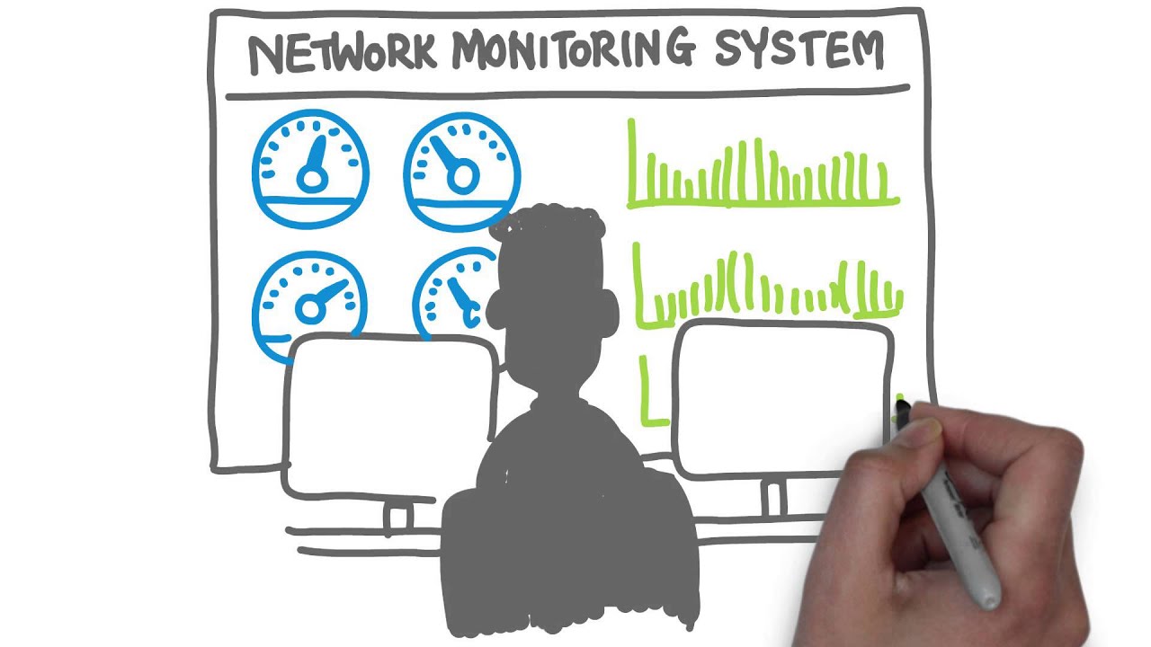 Delta TPS Network Monitoring System - YouTube