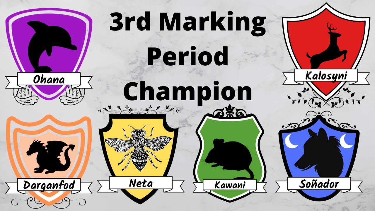 3rd Marking Period House Winner - YouTube