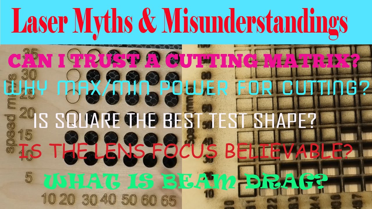 Cutting Matrix - YouTube