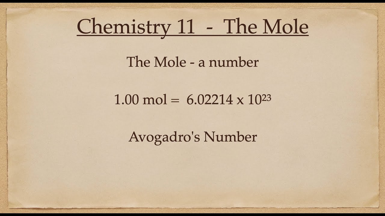 6 Types of Mole Calculations - YouTube