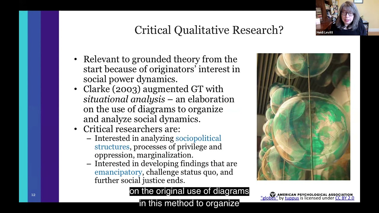 Essentials Of Critical Constructivist Grounded Theory Research CCGT YouTube essentials-of-critical-constructivist-grounded-theory-research-ccgt-youtube