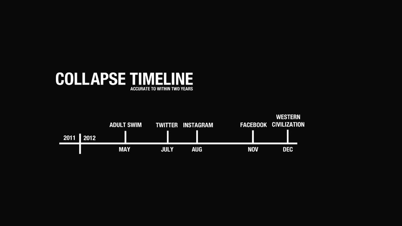 [adult swim] Collapse Timeline - YouTube