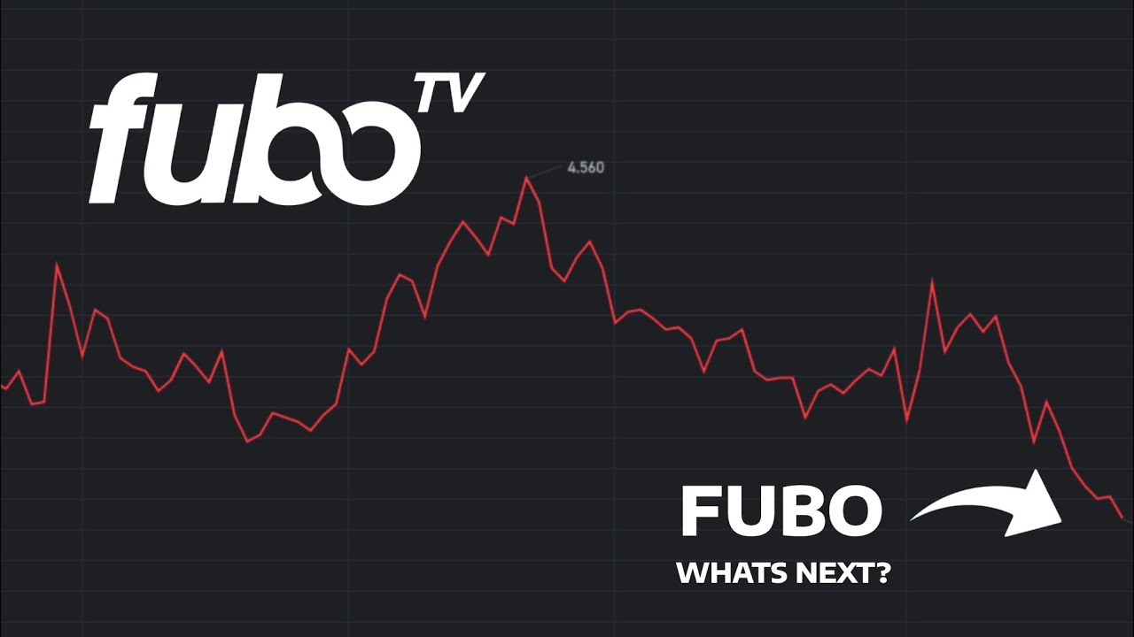 What's Next? - FUBO Stock Price Prediction - FUBO Stock Analysis ...