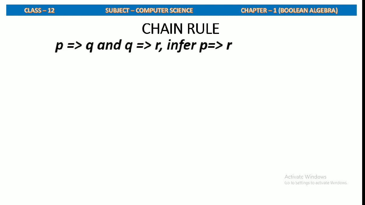 BOOLEAN ALGEBRA | CHAIN RULE PROVING - YouTube