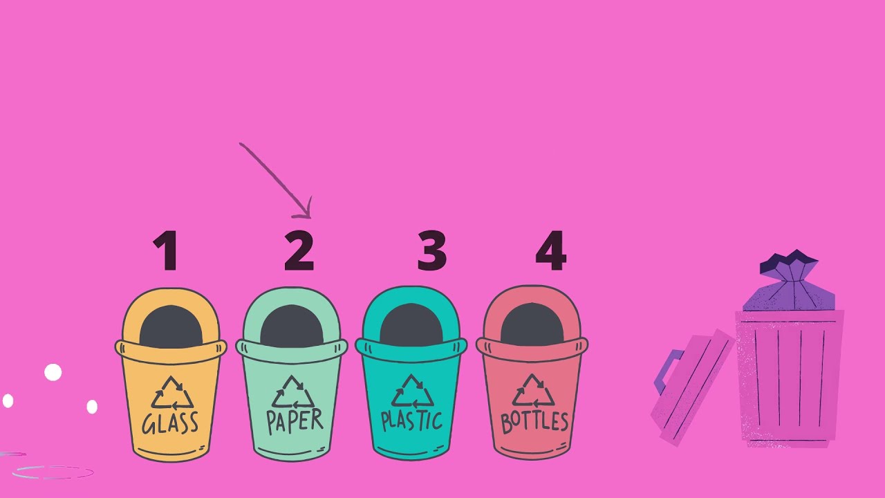 Trash disposal and segregation game made in SCRATCH - YouTube