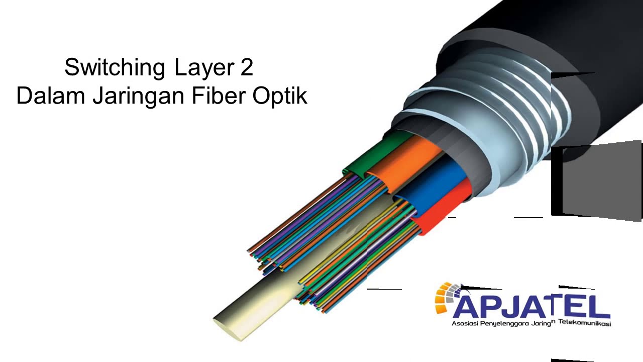 Perangkat Aktif Dalam Jaringan Fiber Optik - YouTube